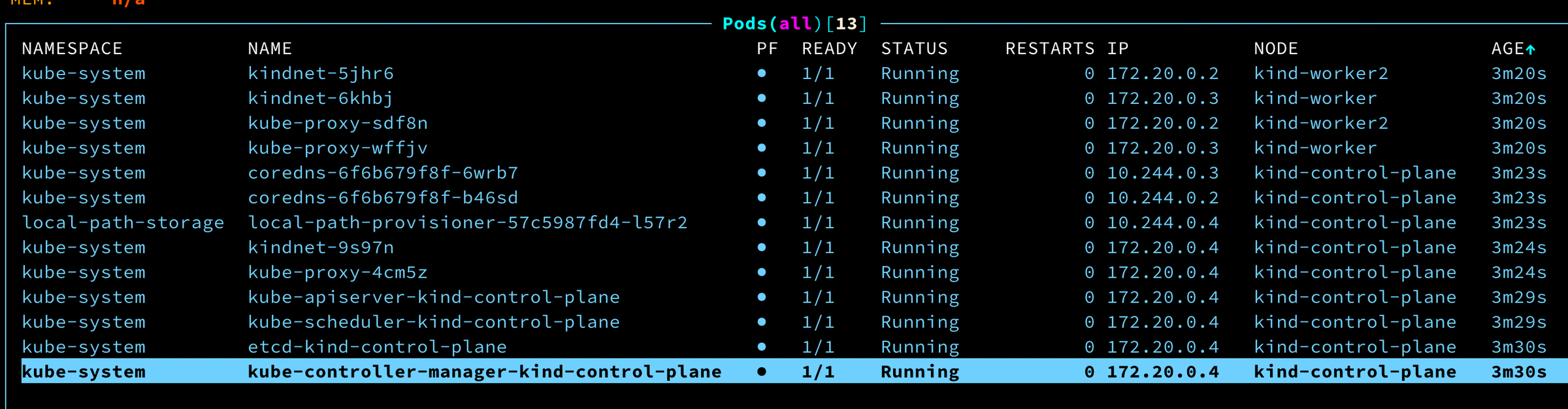 Manage Kubernetes Clusters with K9S